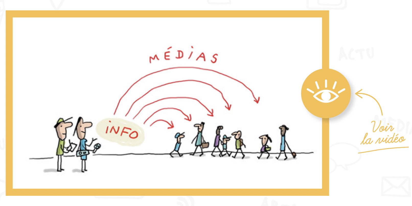 C'est quoi les médias ? - APEM C'est quoi les médias